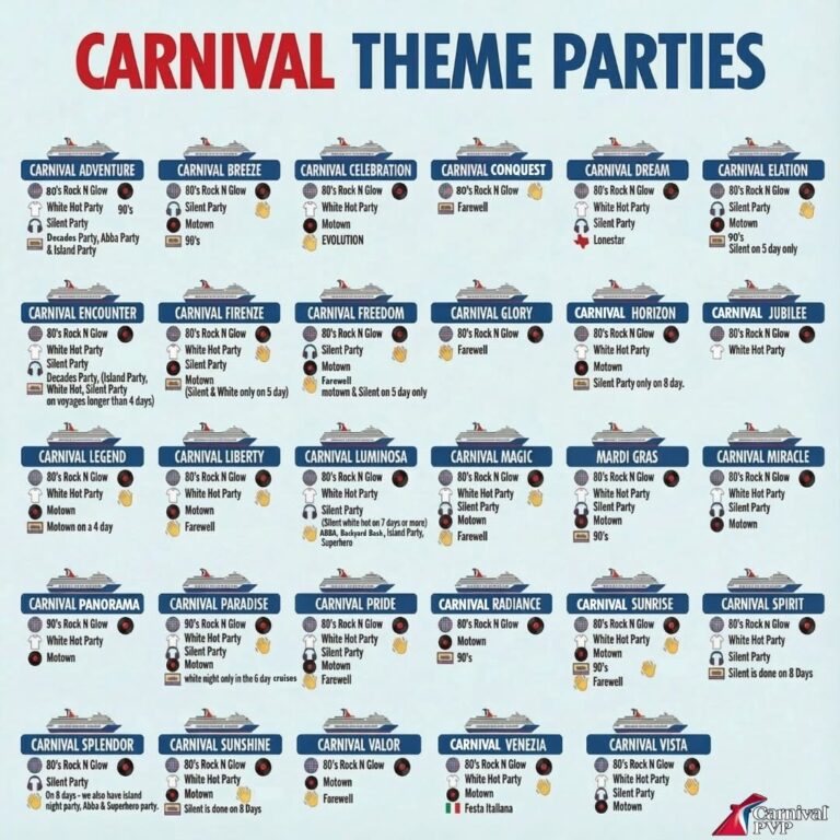 CARNIVAL THEME NIGHTS – SemiProCruiser